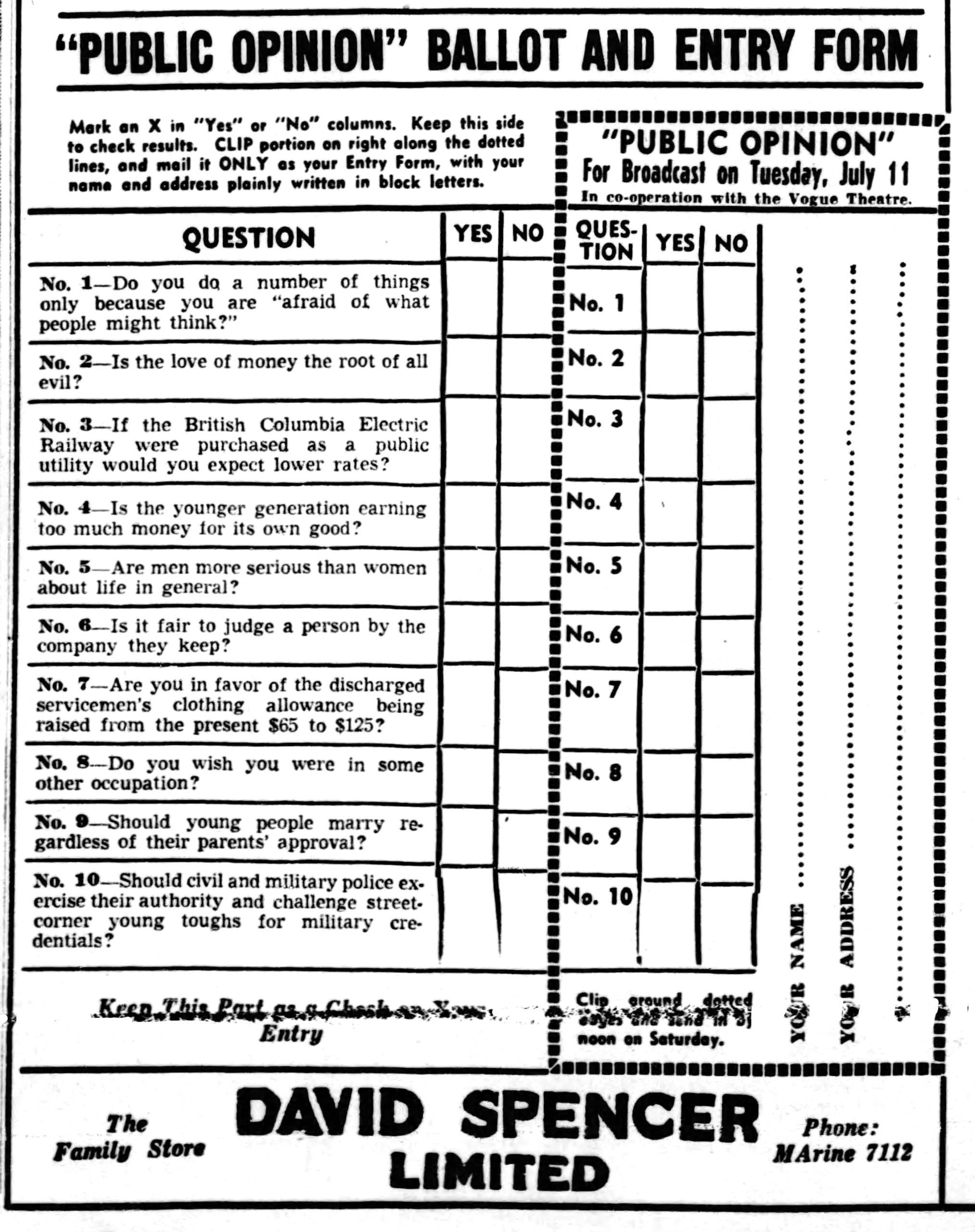 History, 1944: Masses get their say with Spencer Public Opinion Poll ...