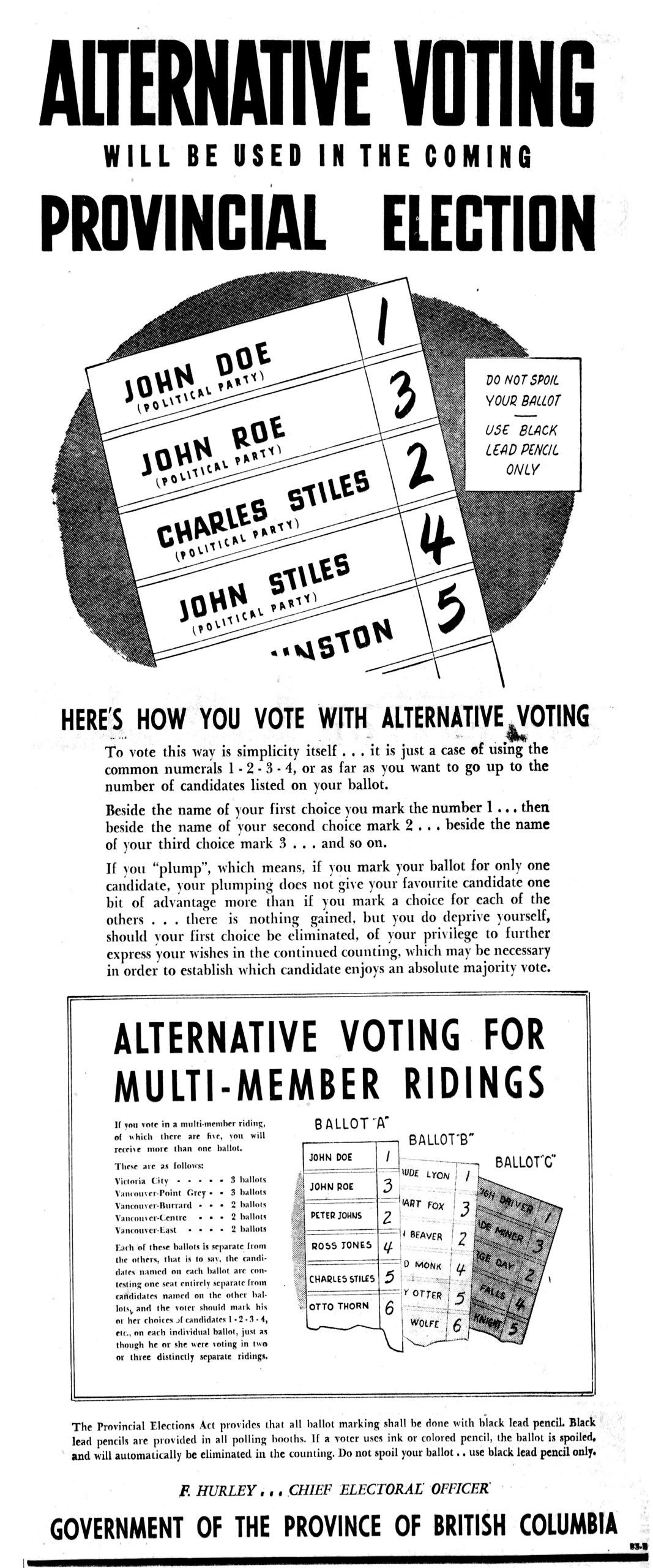 Wacky alternative voting system sends Social Credit to power in B.C ...