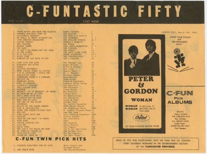 After a century on the air the former CFUN goes radio silent ...