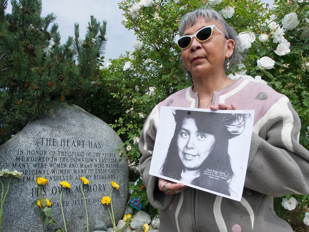 B.C.'s unsolved missing, murder cases leave families devastated ...