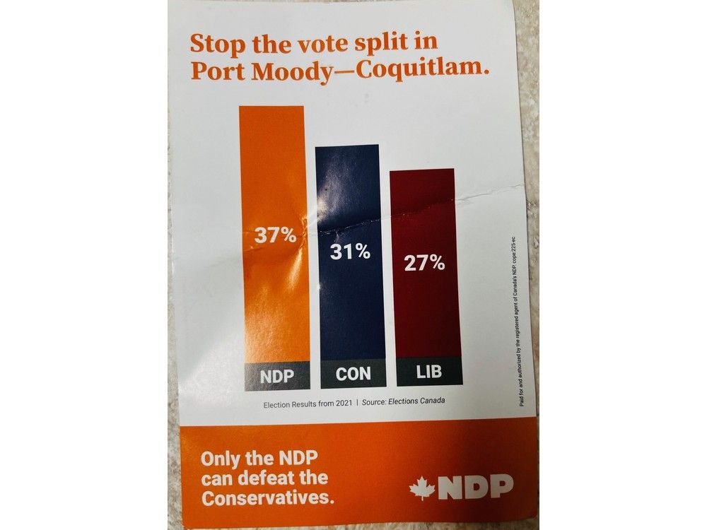 Liberal candidate in Port Moody-Coquitlam files complaint with ...