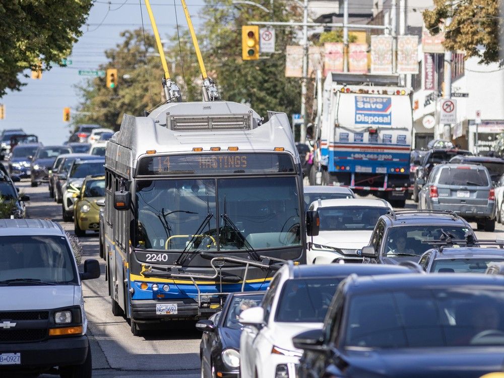 Metro Vancouver’s latest international ranking is a red flag ...
