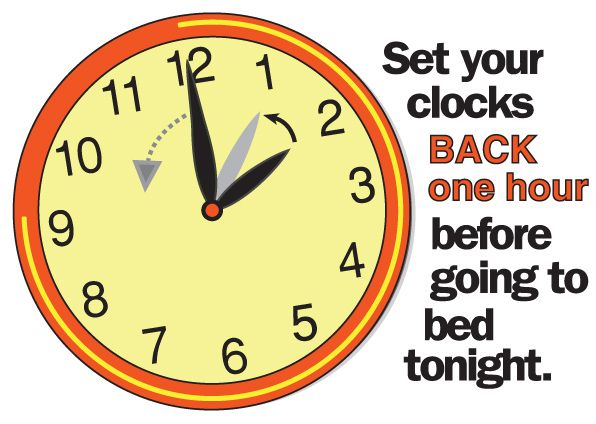 Time to Fall Back; Daylight Savings Time ends this weekend (With poll ...