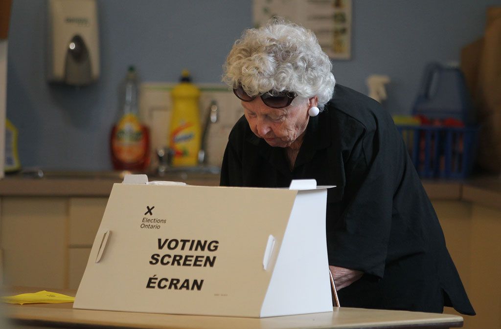 Ask questions before casting your vote | Windsor Star