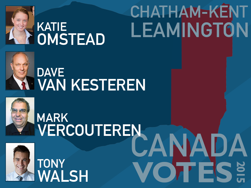 Riding snapshot: Chatham-Kent-Leamington | Windsor Star