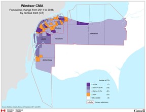 Population of Windsor CMA fell behind national growth rate | Windsor Star